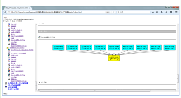 ARCAD Observer - 三和コムテック｜IBM iポータル