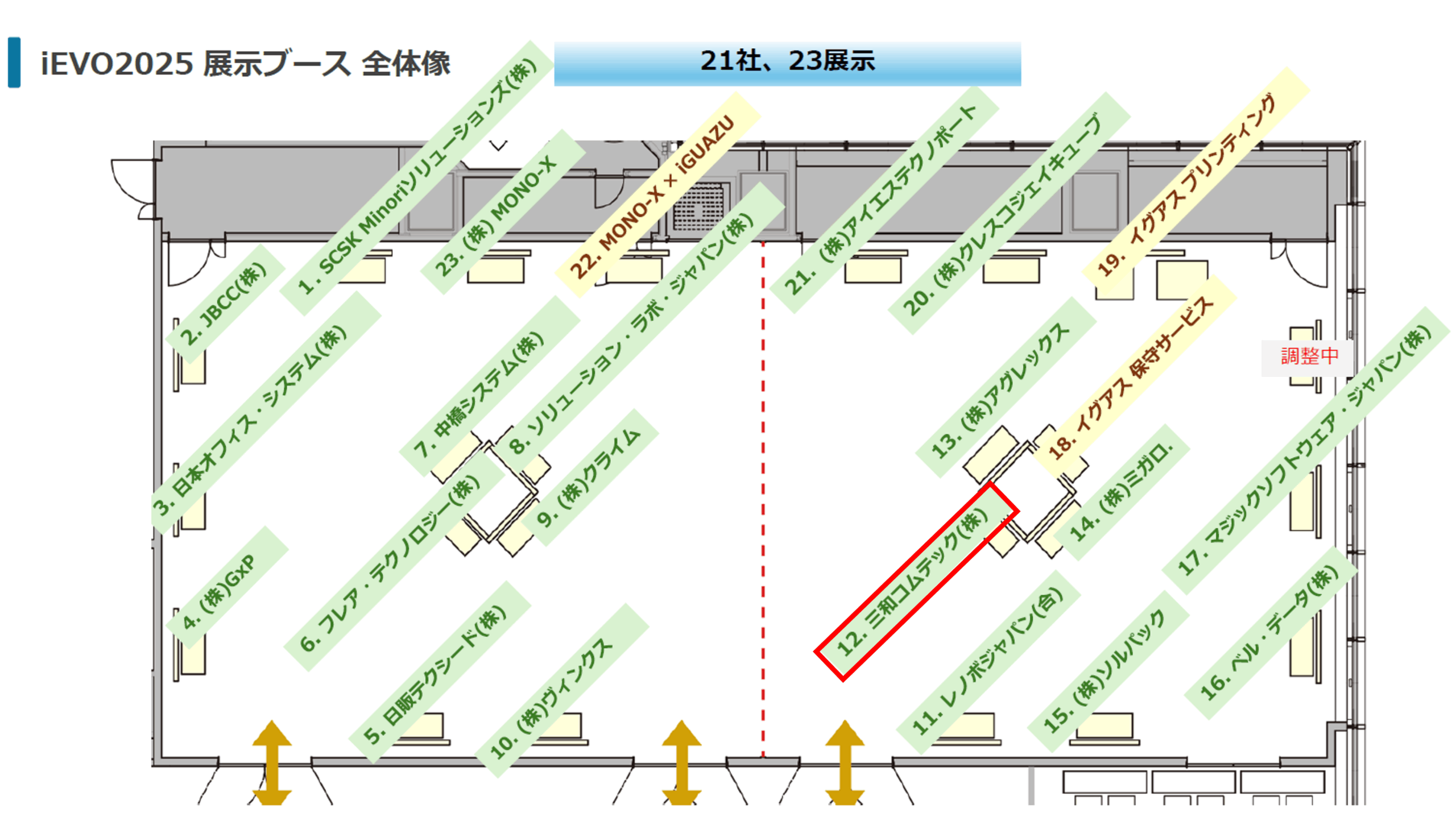 iEVO 2025 “iワールド”で拡がる新たな未来｜11/27(木)10:00～17:20 - 三和コムテック｜IBM iポータル